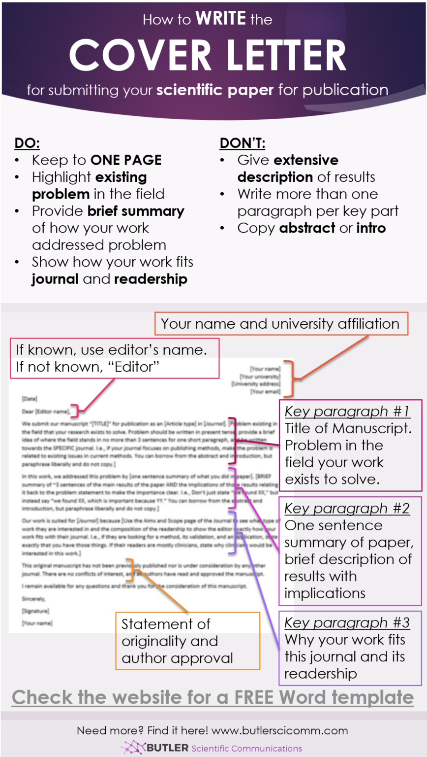 How to write a cover letter for a scientific journal - Butler ...