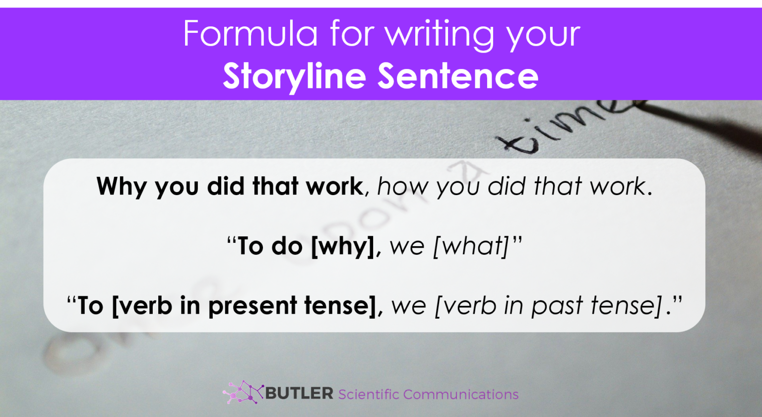 Readers are busy: how to capture interest with a compelling story ...
