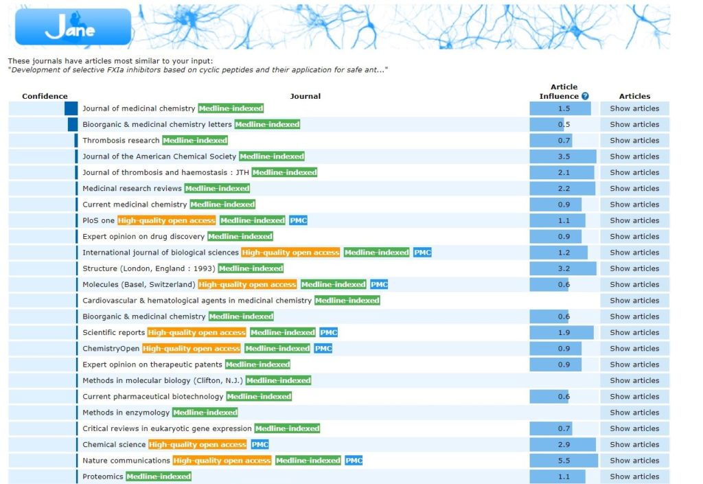 How to choose a journal for publication - Butler Scientific Communications