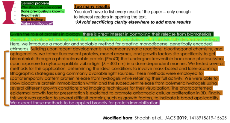 Do you make these 6 rookie mistakes in your abstract? - Butler ...